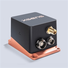 Xsens MVN惯性动作捕捉系统、运动分析、机器人训练-搜维尔科技